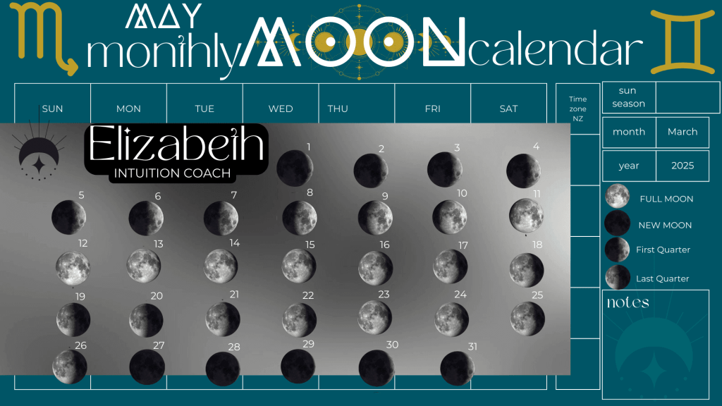 Moon Calender – Channeling Priestess